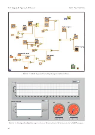REMAPPING AND SIMULATION OF EFI SYSTEM FOR SI ENGINE USING PIGGYBACK ECU | PDF