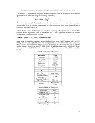 CROSS LAYER DESIGN APPROACH FOR EFFICIENT DATA DELIVERY BASED ON IEEE 802.11P IN VEHICULAR AD ...