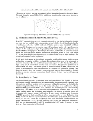 CROSS LAYER DESIGN APPROACH FOR EFFICIENT DATA DELIVERY BASED ON IEEE 802.11P IN VEHICULAR AD ...