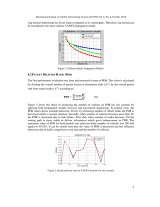 CROSS LAYER DESIGN APPROACH FOR EFFICIENT DATA DELIVERY BASED ON IEEE 802.11P IN VEHICULAR AD ...