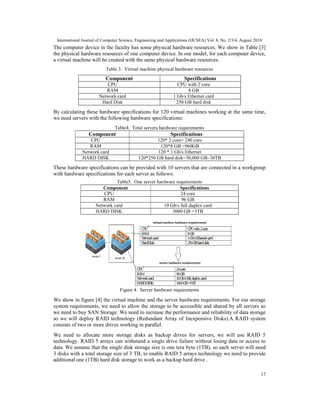 COST MODEL FOR ESTABLISHING A DATA CENTER | PDF