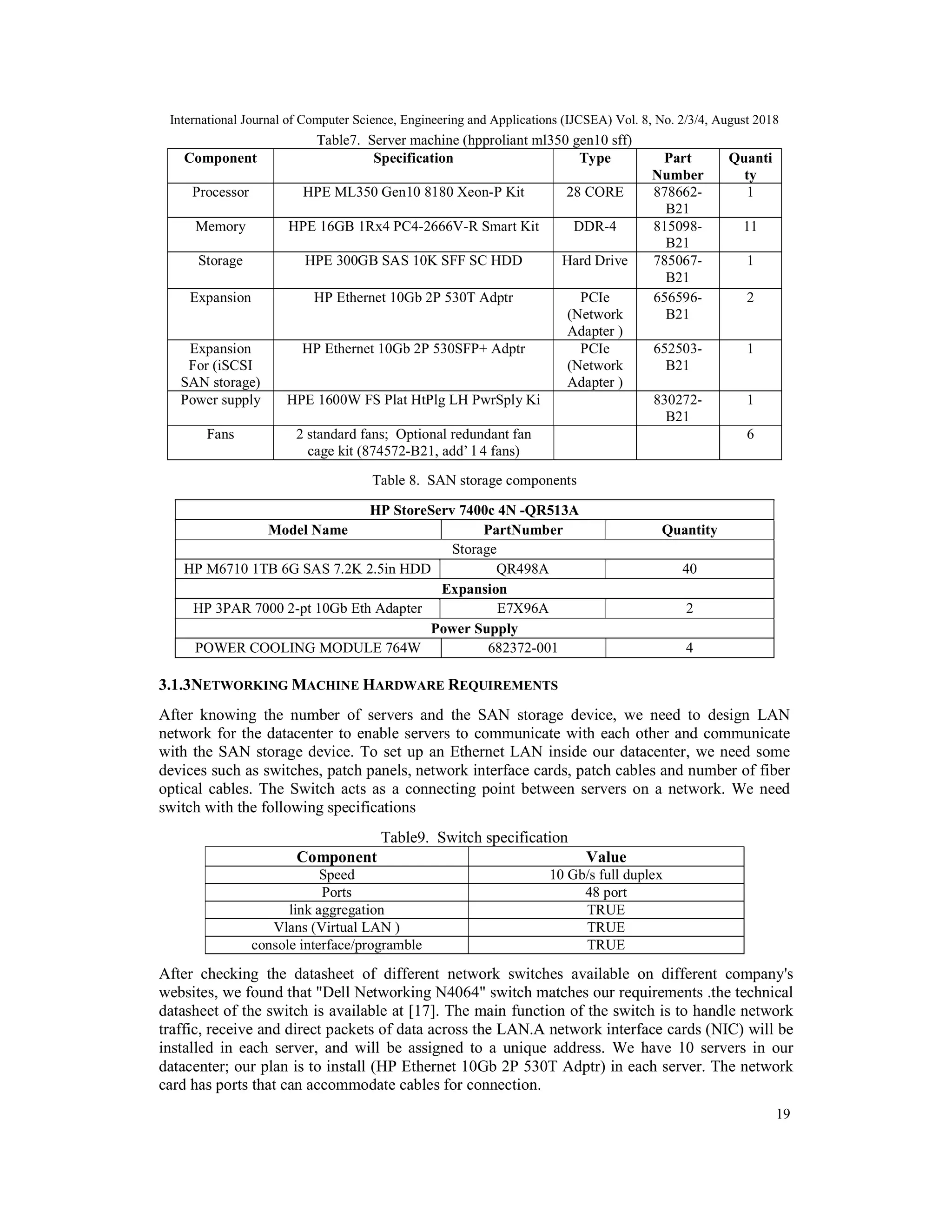 COST MODEL FOR ESTABLISHING A DATA CENTER | PDF