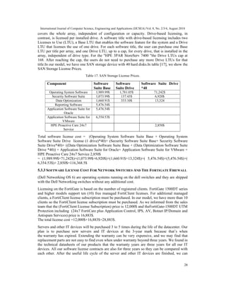Cost Model for Establishing a Data Center | PDF