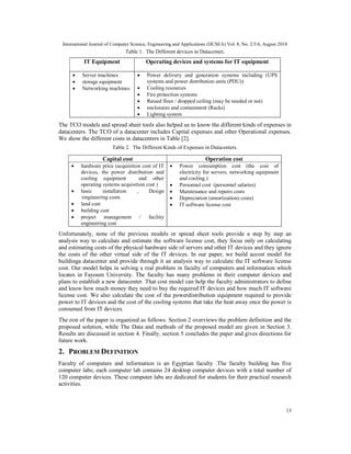 Cost Model for Establishing a Data Center | PDF