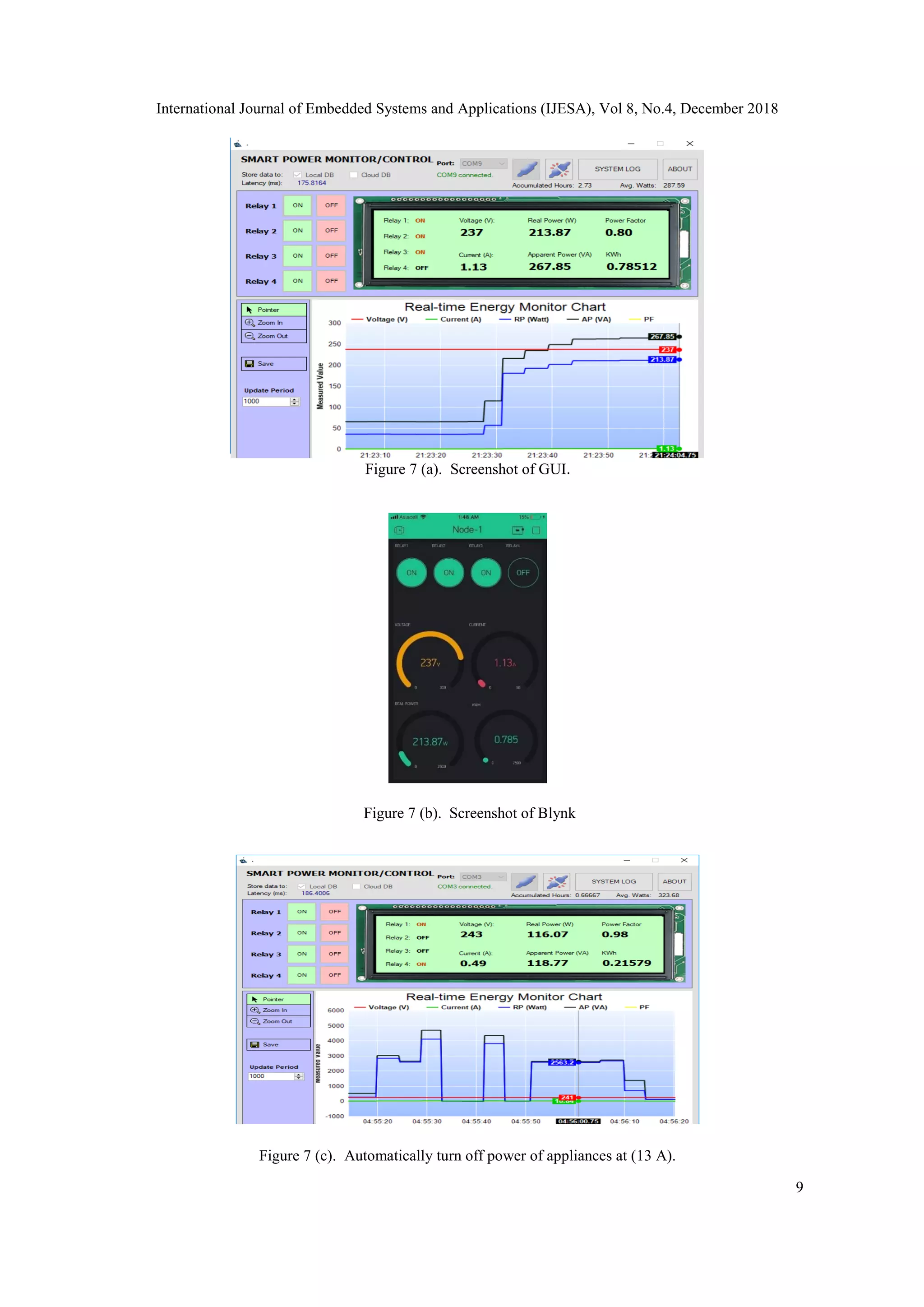 Design And Implementation Of Iot Based Smart Power Monitoring And Management System Using Wsns Pdf