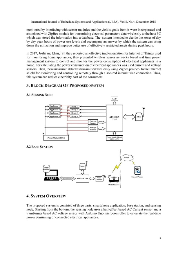 Design And Implementation Of Iot Based Smart Power Monitoring And Management System Using Wsns Pdf