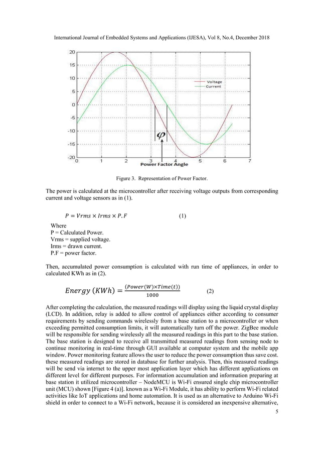 Design And Implementation Of Iot Based Smart Power Monitoring And Management System Using Wsns Pdf