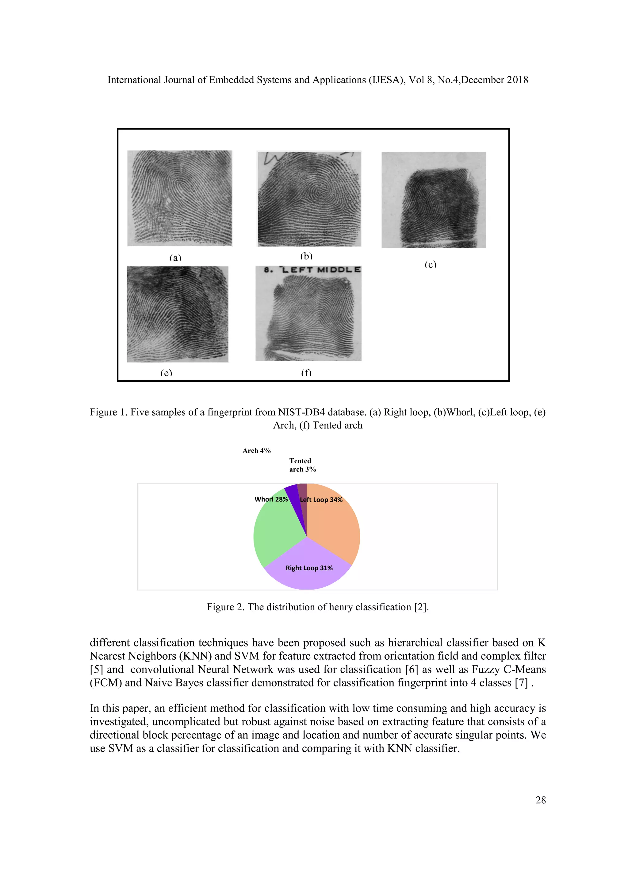 FINGERPRINT CLASSIFICATION BASED ON ORIENTATION FIELD | PDF