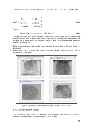 FINGERPRINT CLASSIFICATION BASED ON ORIENTATION FIELD | PDF