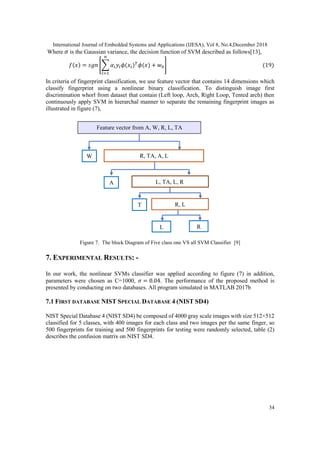 FINGERPRINT CLASSIFICATION BASED ON ORIENTATION FIELD | PDF