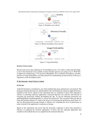 ANDROID UNTRUSTED DETECTION WITH PERMISSION BASED SCORING ANALYSIS | PDF