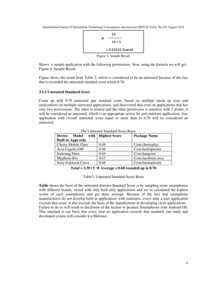 ANDROID UNTRUSTED DETECTION WITH PERMISSION BASED SCORING ANALYSIS | PDF