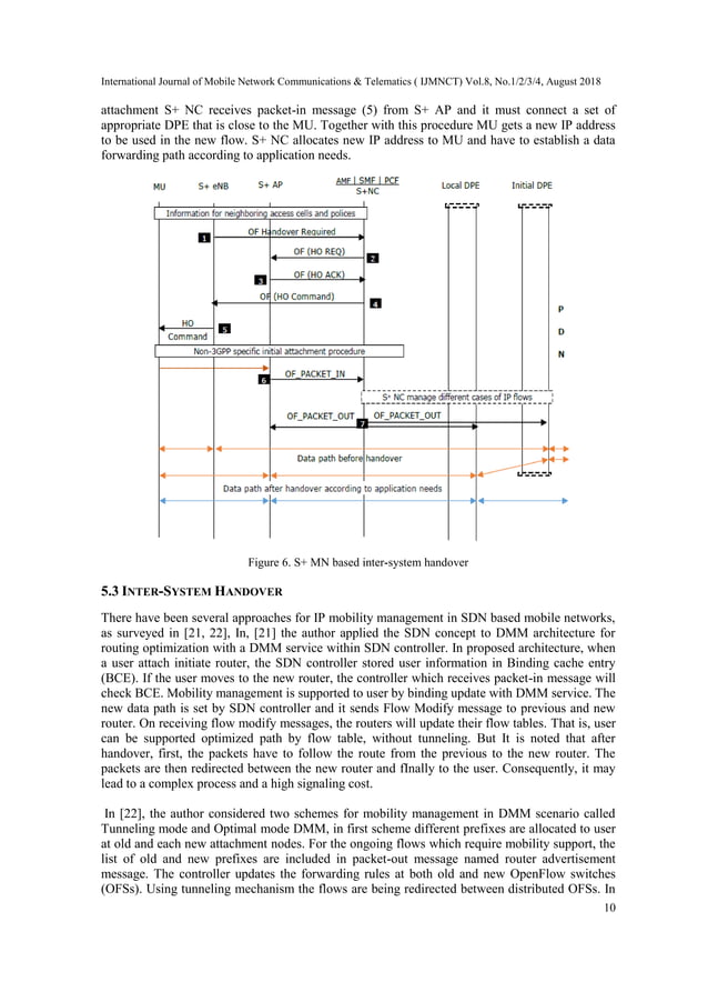 IMPROVEMENTS FOR DMM IN SDN AND VIRTUALIZATION-BASED MOBILE NETWORK ARCHITECTURE | PDF