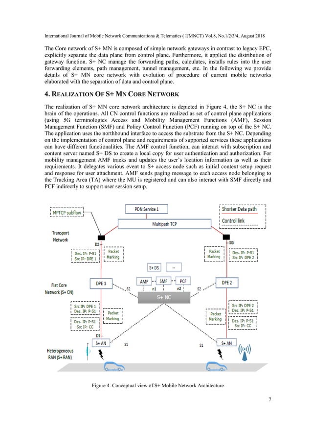 IMPROVEMENTS FOR DMM IN SDN AND VIRTUALIZATION-BASED MOBILE NETWORK ARCHITECTURE | PDF
