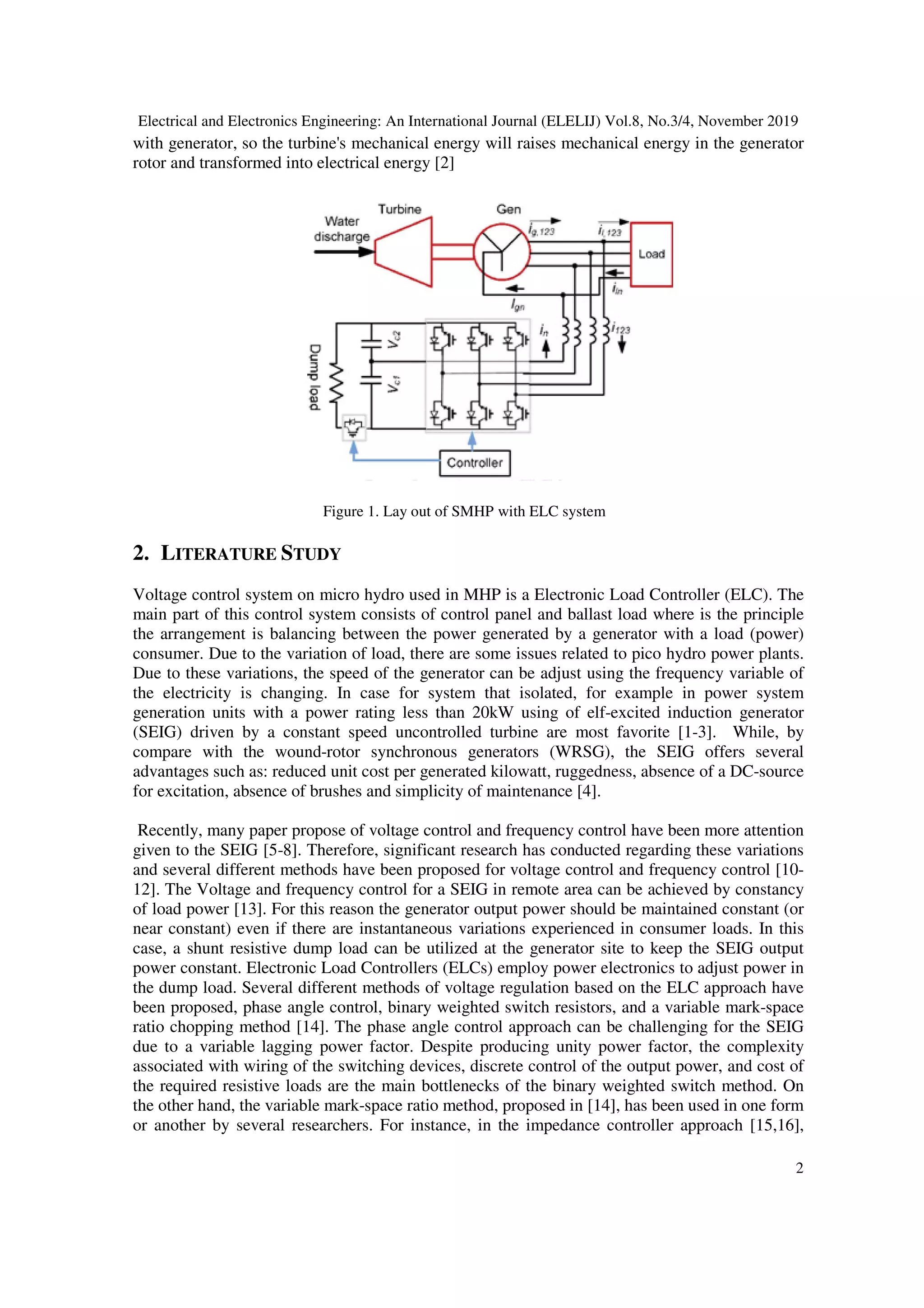 DESIGN OF THE ELECTRONIC LOAD CONTROLLER USING MICRO CONTROLLER BASED ZERO CROSSING DETECTOR FOR ...