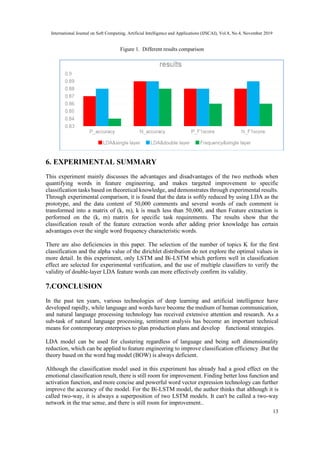 THE EFFECTS OF THE LDA TOPIC MODEL ON SENTIMENT CLASSIFICATION | PDF