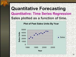 841 ch3 forecasting | PPT