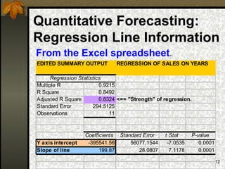 841 ch3 forecasting | PPT