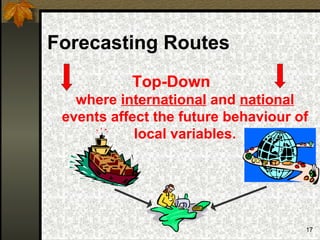 841 ch3 forecasting | PPT