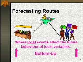 841 ch3 forecasting | PPT