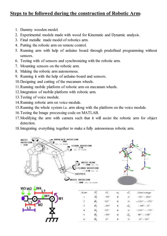 ROBOTIC ARM WITH VOICE CONTROLLED AND IMAGE PROCESSING (1) | PDF