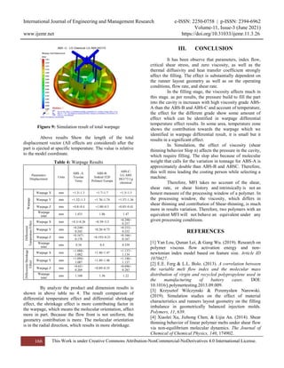 Comparative Analysis of Equivalent Material based on MFI | PDF ...