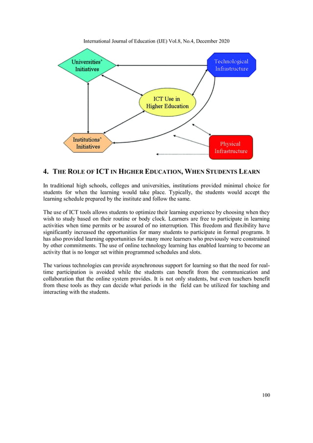 USE OF ICT TO ENHANCE THE LEARNING PROCESS IN HIGHER EDUCATION | PDF ...