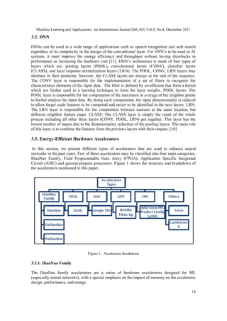 A SURVEY OF NEURAL NETWORK HARDWARE ACCELERATORS IN MACHINE LEARNING | PDF