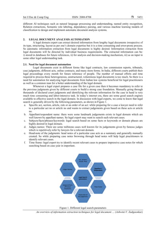 An overview of information extraction techniques for legal document ...