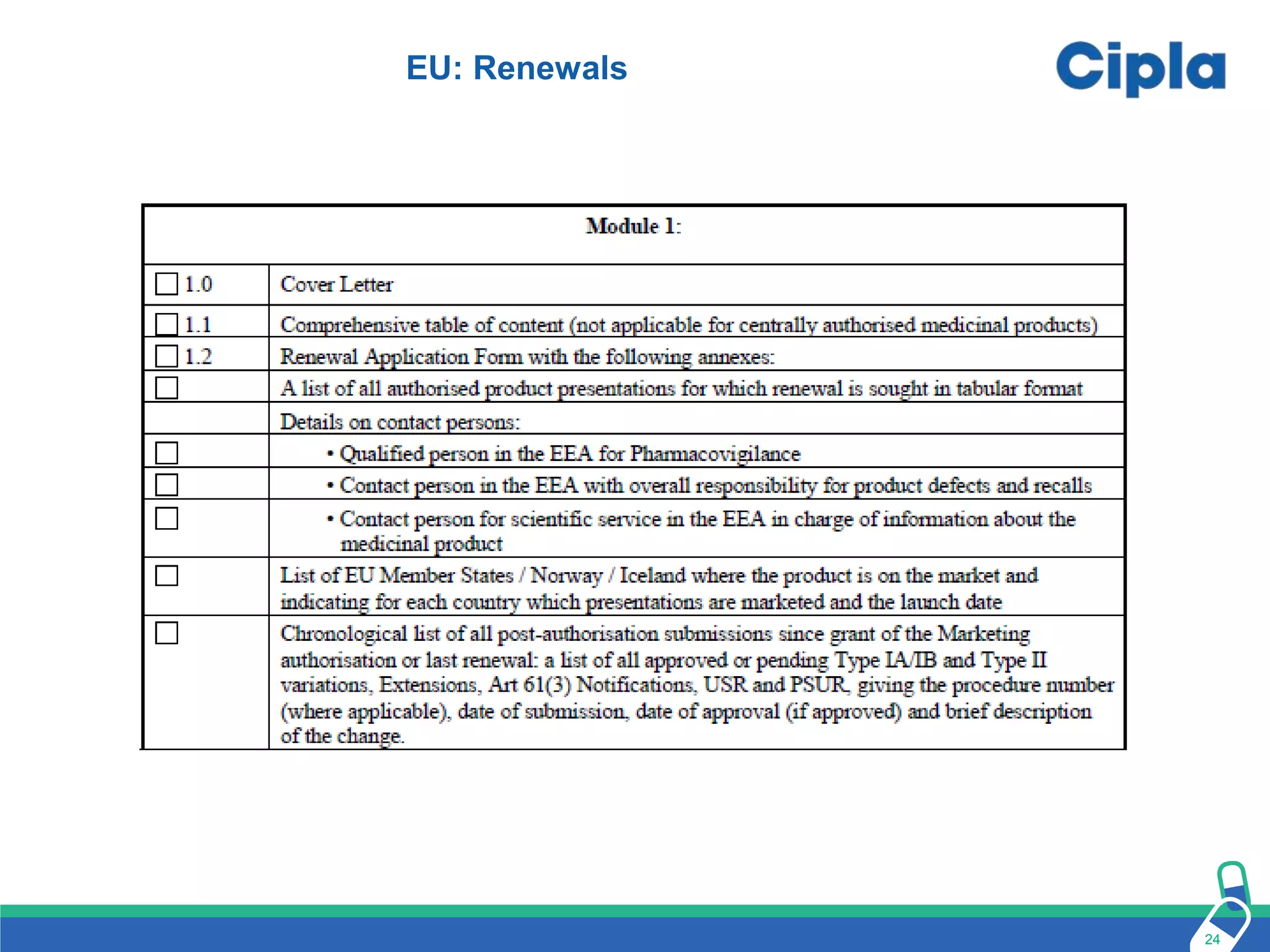 EU Variations & Renewals | PPTX