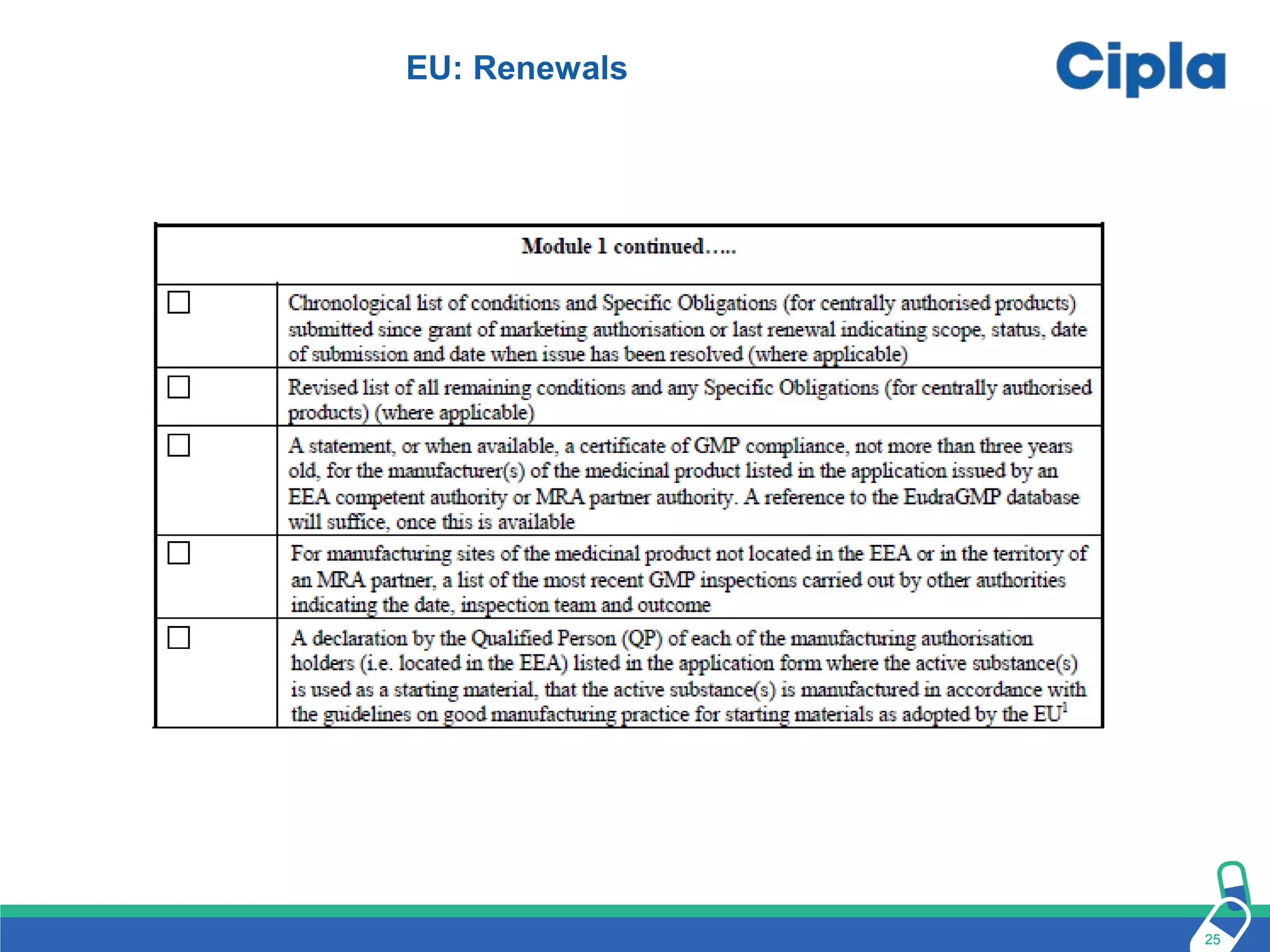 EU Variations & Renewals | PPTX