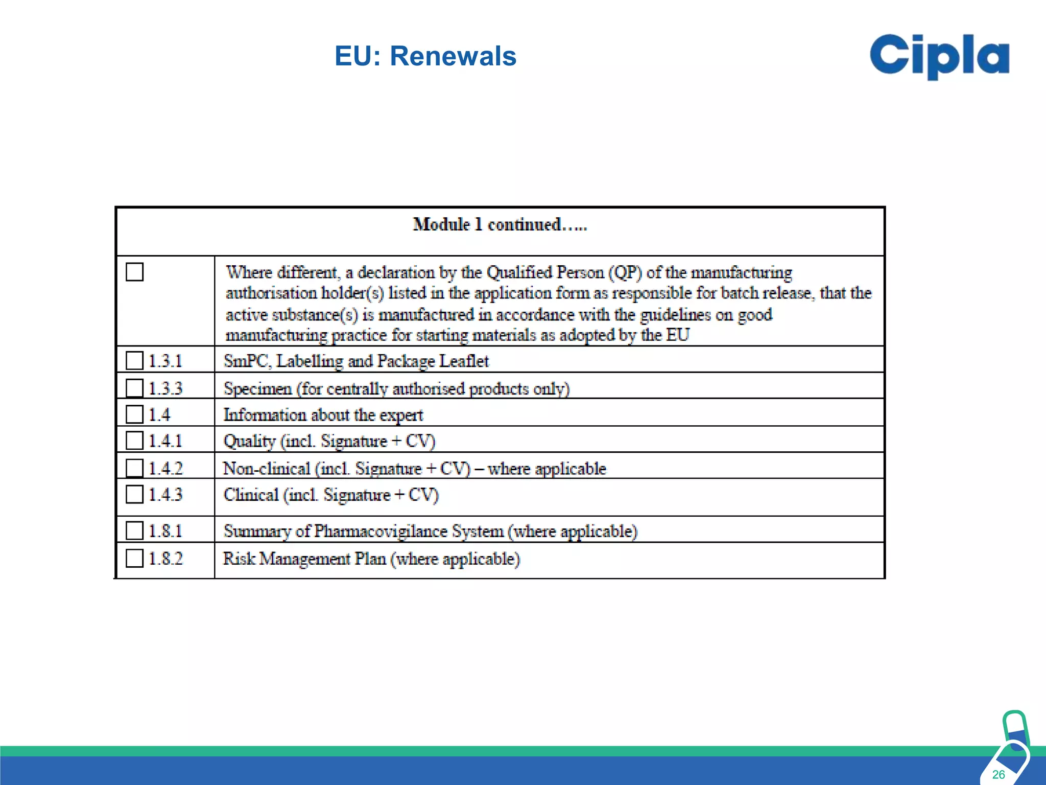 EU Variations & Renewals | PPTX