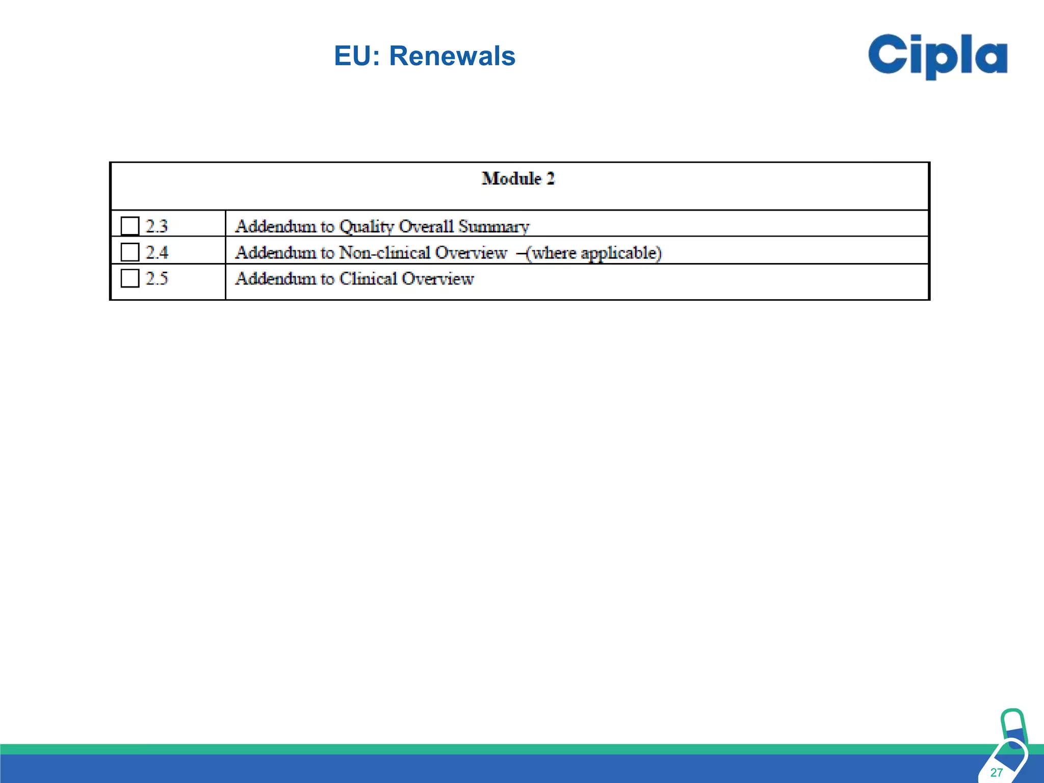 EU Variations & Renewals | PPTX