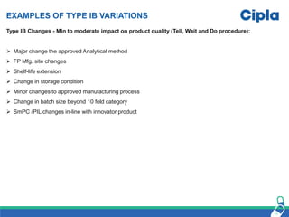 EU Variations & Renewals | PPTX
