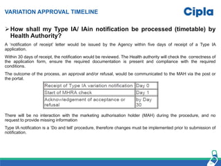 EU Variations & Renewals | PPTX