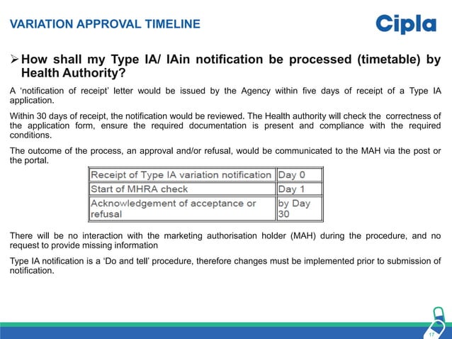 EU Variations & Renewals | PPTX | Pharmaceutical Drugs | Medical Health