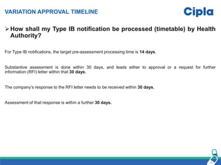 EU Variations & Renewals | PPTX