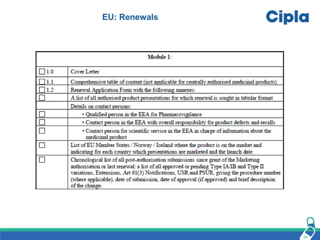 EU Variations & Renewals | PPTX | Pharmaceutical Drugs | Medical Health
