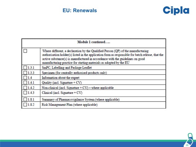 EU Variations & Renewals | PPTX | Pharmaceutical Drugs | Medical Health