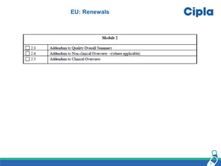 EU Variations & Renewals | PPTX