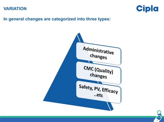 EU Variations & Renewals | PPTX | Pharmaceutical Drugs | Medical Health