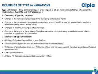 EU Variations & Renewals | PPTX