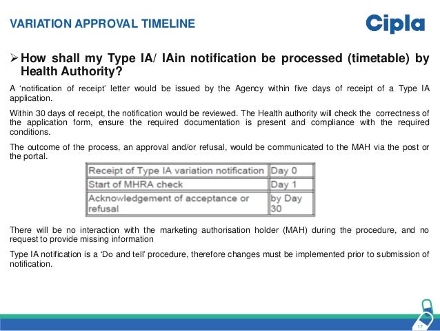 EU Variations & Renewals