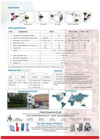 TRIDENT MAKE AUTOMATIC DRAIN VALVE CATELOGUE | PDF
