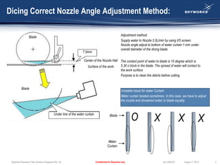 Nozzle Angle adjustment Effect | PPTX