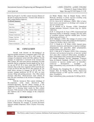 Investigation of Deformation Analysis of Glass Fiber Reinforced Polymer Injection Molded ...