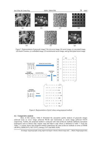 An image steganography using improved hyper-chaotic Henon map and fractal Tromino | PDF