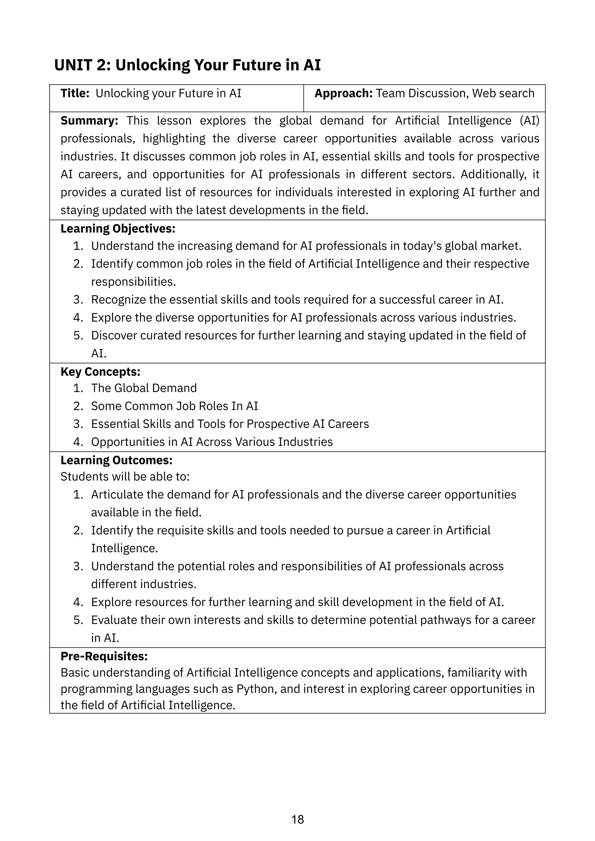 AI_Student_HandbookXI FOR CLASS XI cbses | PDF