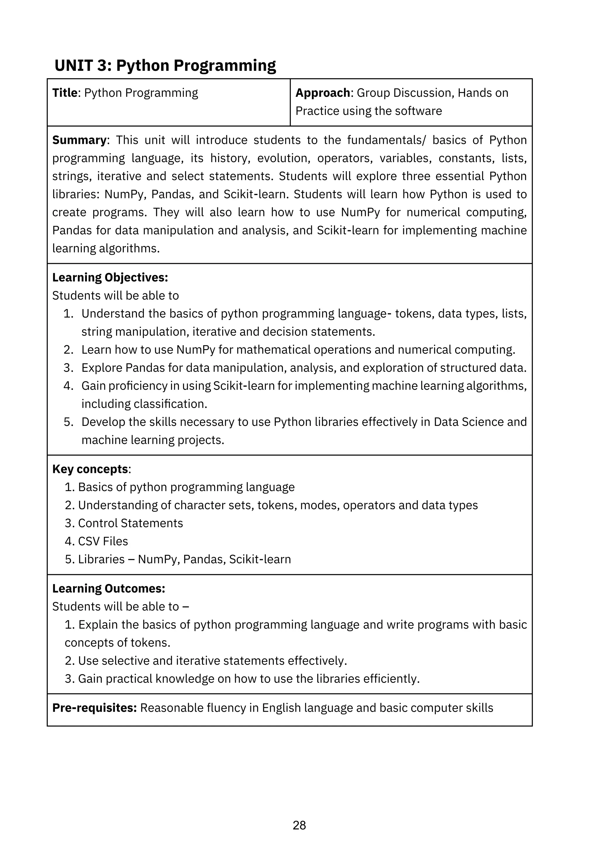 AI_Student_HandbookXI FOR CLASS XI cbses | PDF