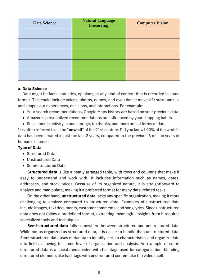 Ai Student Handbookxi For Class Xi Cbses Pdf